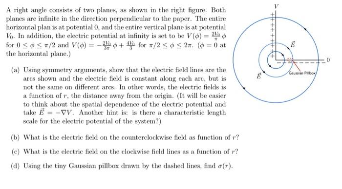Solved v ++++++++ B E Gaussian Pillbox A right angle | Chegg.com
