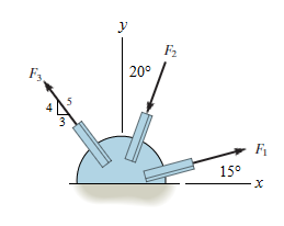Solved Three structural angles act on the support plate as | Chegg.com