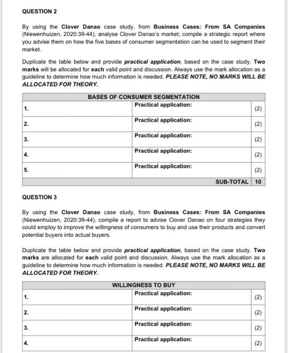 Solved Refer to the Clover Danao case study in Business | Chegg.com