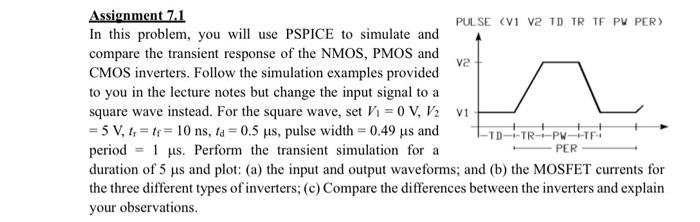 Assignment 7.1 In this problem, you will use PSPICE | Chegg.com