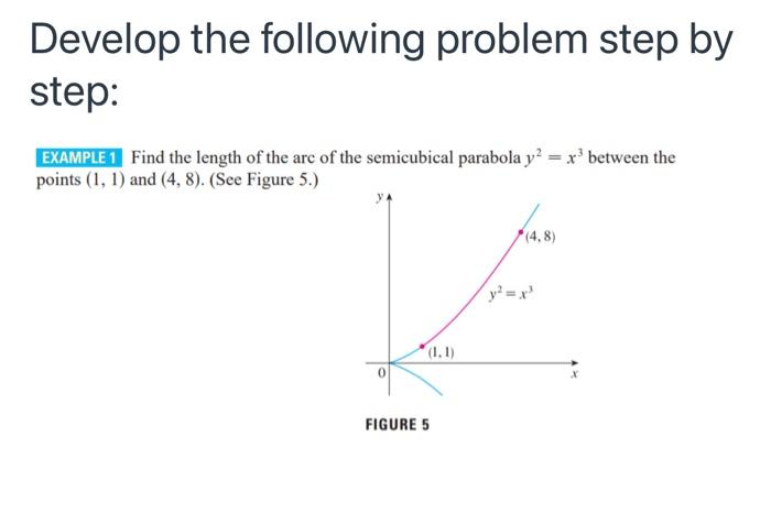 Solved Develop the following problem step by step: EXAMPLE 1 | Chegg.com