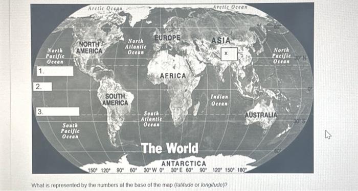 Solved what is represented by the numbers at the base of the | Chegg.com