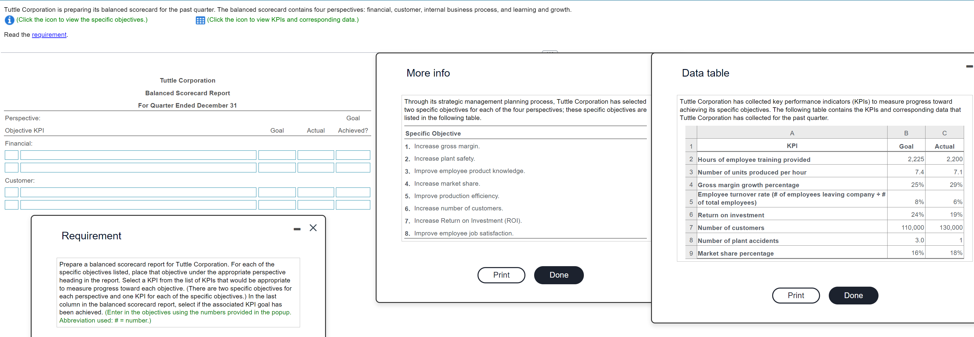 Solved Complete the tables below: | Chegg.com
