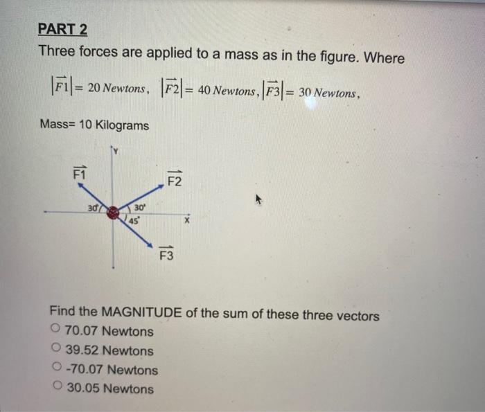Solved ∣f1∣ 20 Newtons ∣f2∣ 40 Newtons ∣f3∣ 30 Newtons