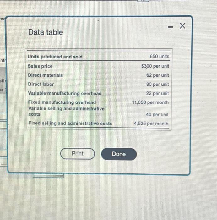 Solved Newman, inc. has collected the following data for | Chegg.com