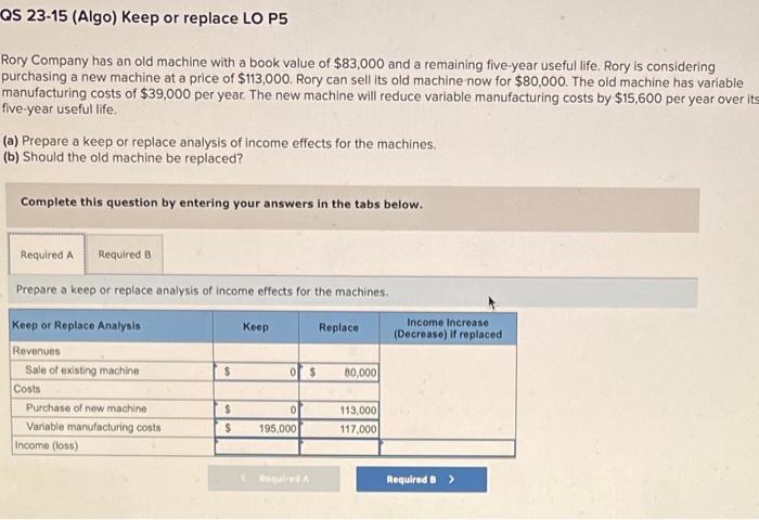 Solved Lopez Company is considering replacing one of its old | Chegg.com