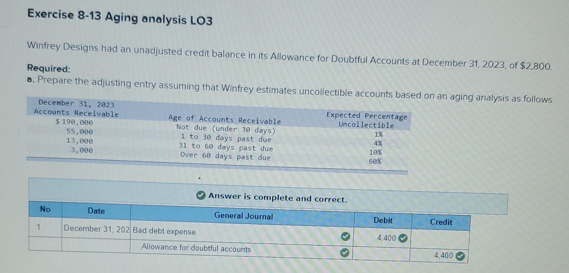 Solved Exercise 8-13 Aging analysis LO3 Winfrey Designs had | Chegg.com