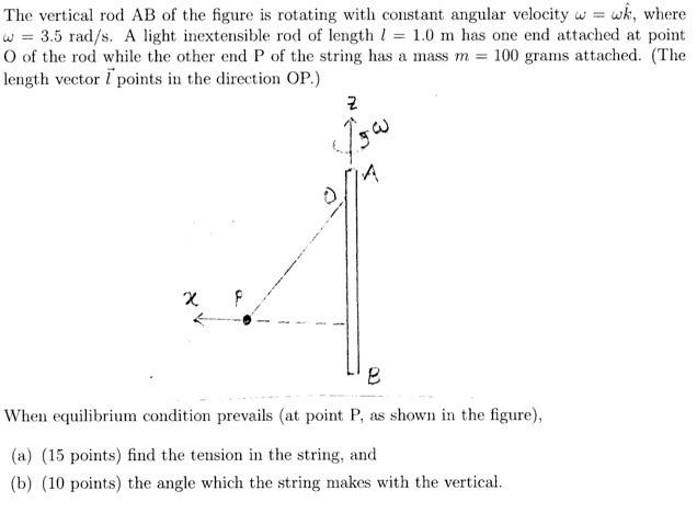 Solved The vertical rod AB of the figure is rotating with | Chegg.com