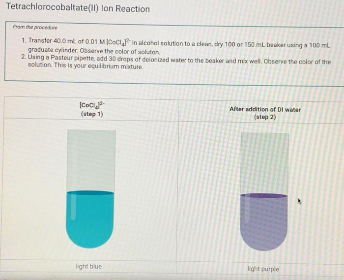 Solved 1. Measure 50 mL of 0.002 M KSCN solution in a 100 mL | Chegg.com