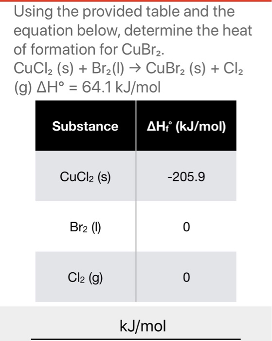 Solved: Using The Provided Table And The Equation Below, D... | Chegg.com