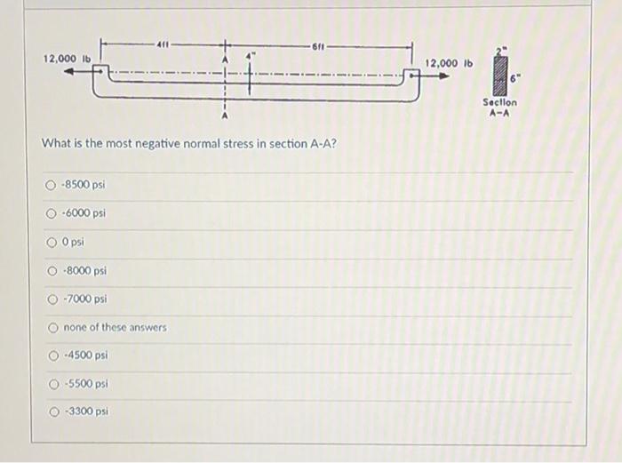 Solved 1. What is the most negative normal stress in section | Chegg.com
