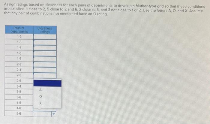 Solved Assign ratings based on closeness for each pairs of | Chegg.com