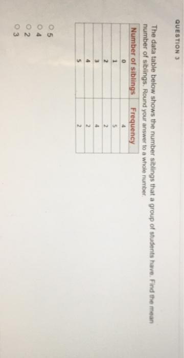 Solved QUESTION 3 The data table below shows the number | Chegg.com