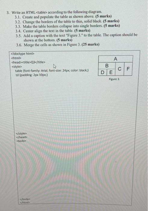Solved 3. Write an HTML according to the following diagram. | Chegg.com