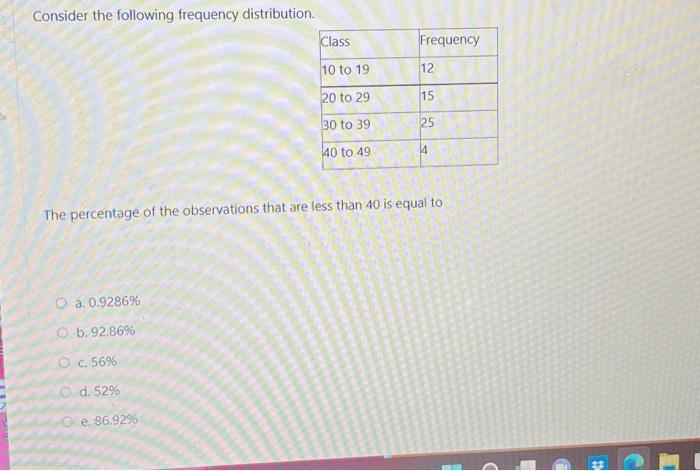 Solved Consider the following frequency distribution. The | Chegg.com