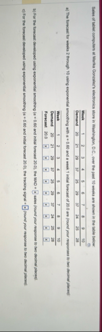 Solved Sales of tablet computers at Marka Gonzaler's | Chegg.com