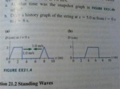 Figure 21.4a is a snapshot ofgraph at t=0s of two | Chegg.com