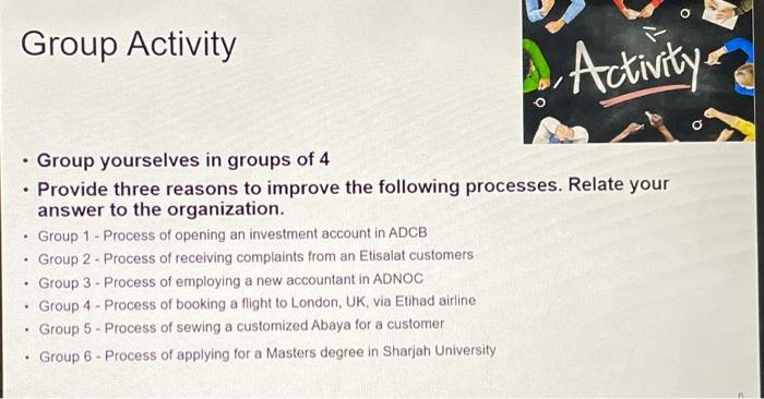 Solved Group Activity Activity O . . Group yourselves in | Chegg.com