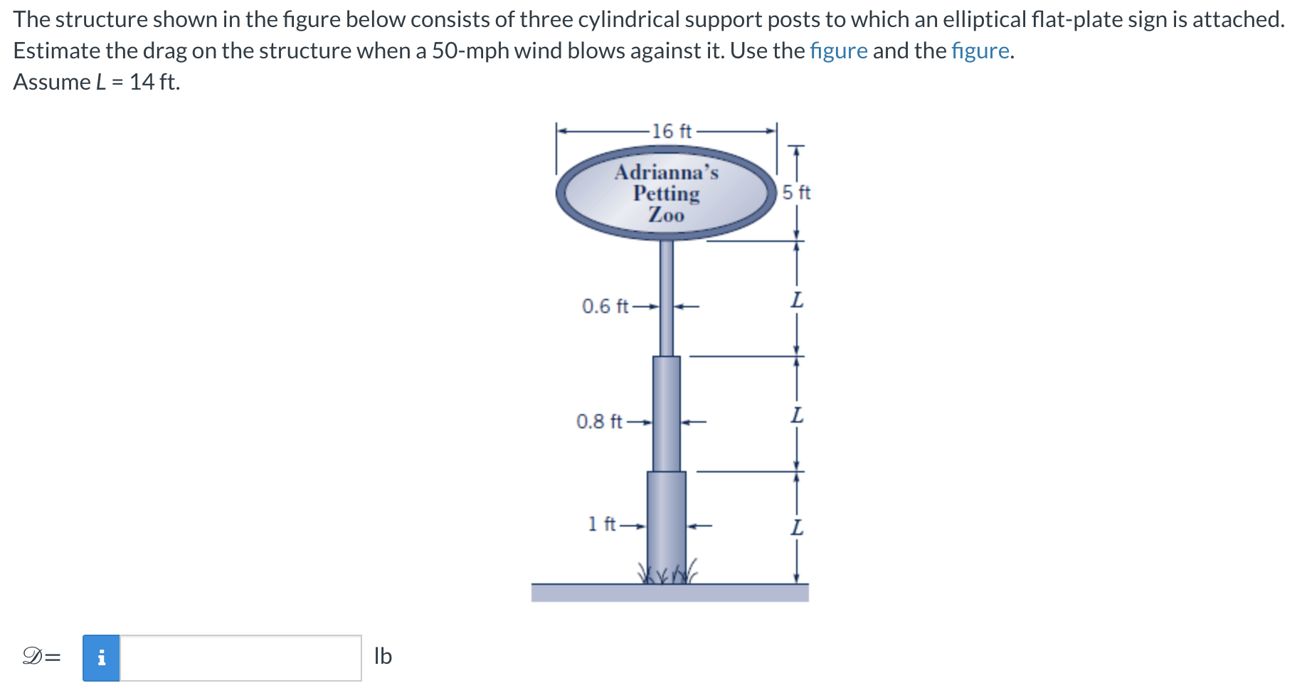 Solved The structure shown in the figure below consists of | Chegg.com