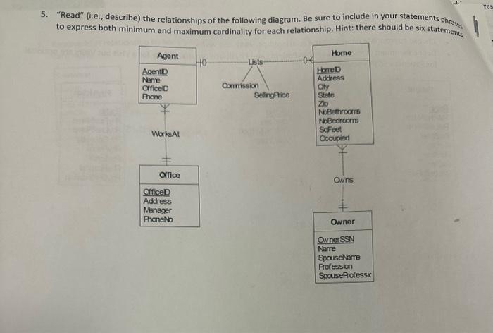 "Read" (i.e., describe) the relationships of the | Chegg.com