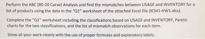 Solved Perform the ABC (80-20 Curve) Analysis and find the | Chegg.com