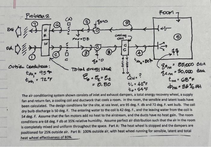 Solved The air conditioning system shown consists of inlet | Chegg.com
