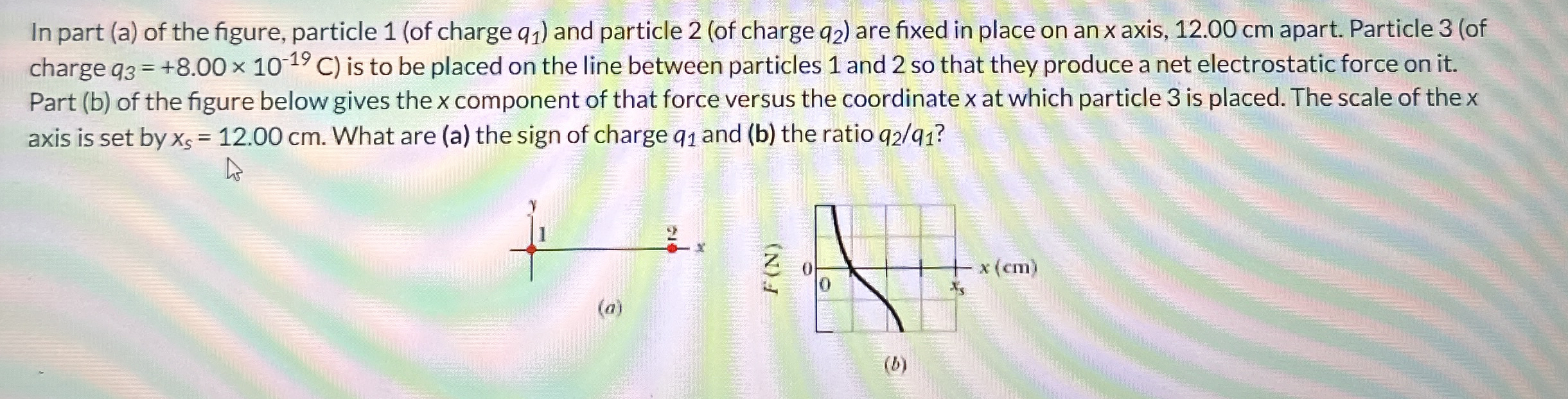 In part (a) ﻿of the figure, particle 1 (of charge | Chegg.com