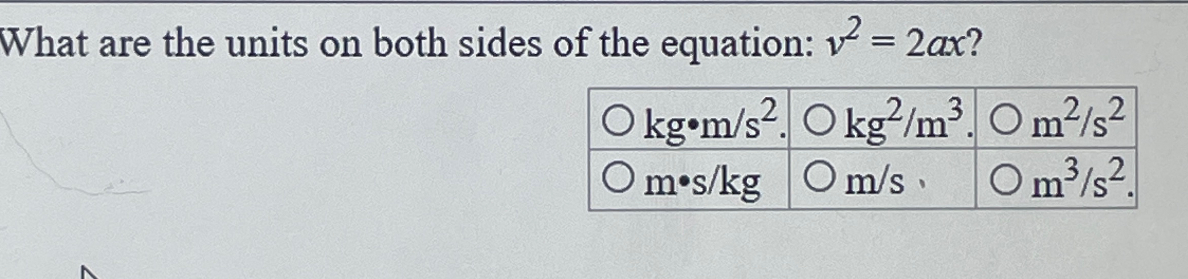 Solved What are the units on both sides of the equation: | Chegg.com