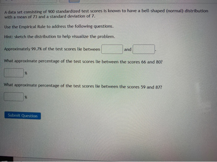 Solved A data set consisting of 900 standardized test scores | Chegg.com