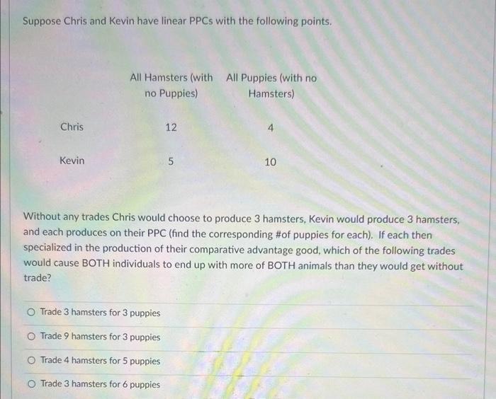 Solved Suppose Trina and Hitoshi can produce the following | Chegg.com