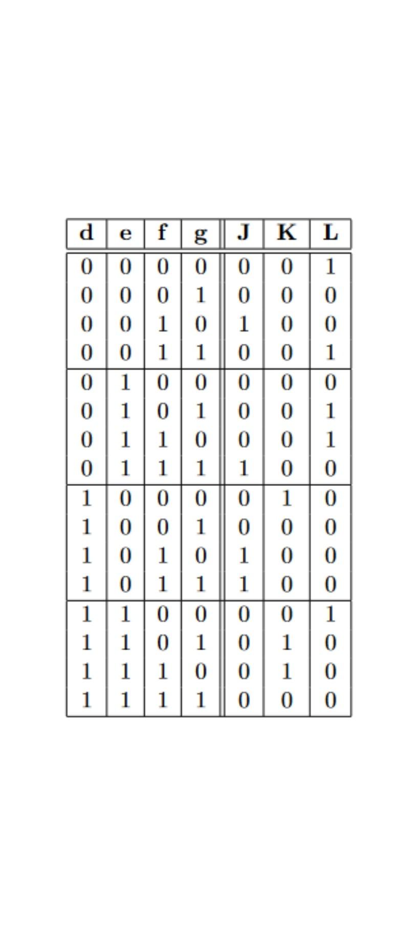 Solved need help fixing my logism program logic I need to | Chegg.com