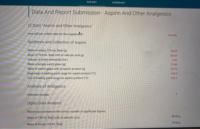 Solved REPORT SUMMARY Data And Report Submission - Aspirin | Chegg.com