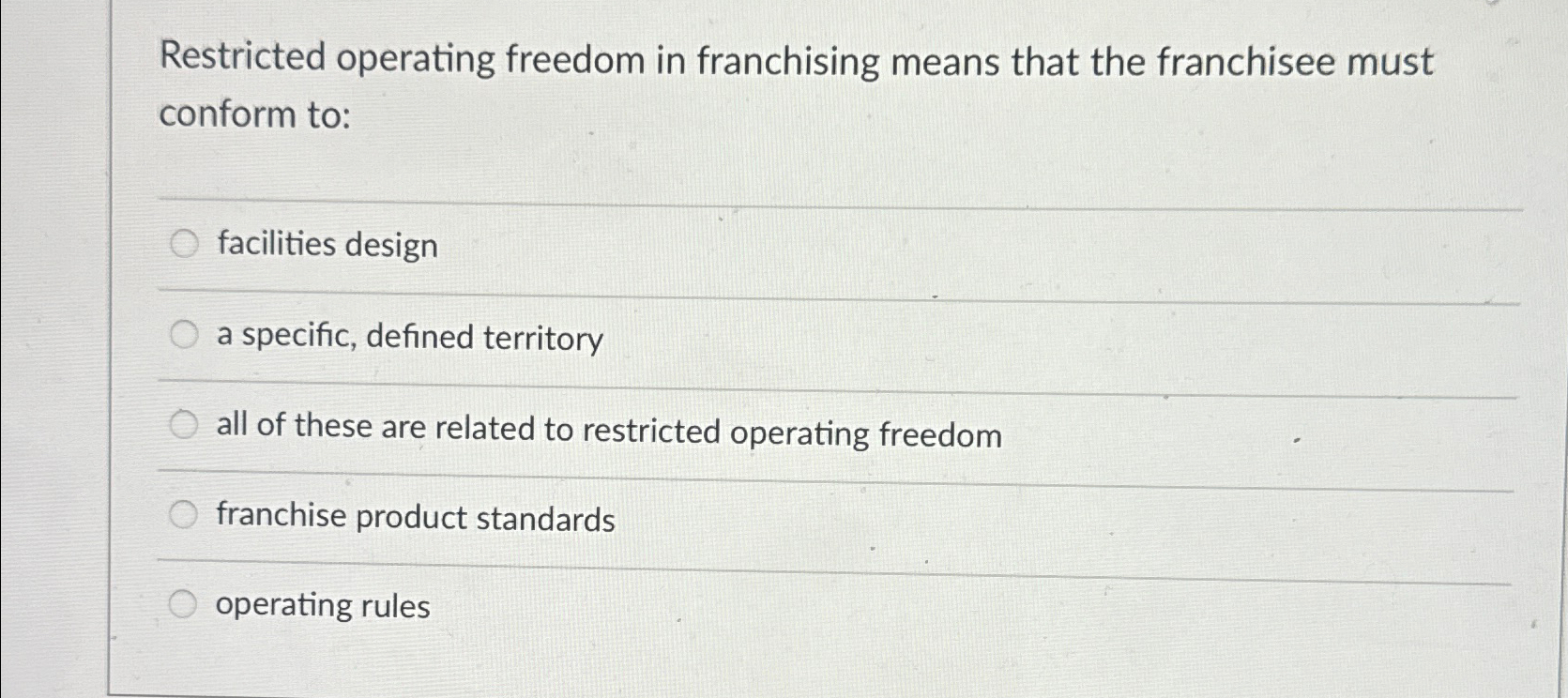 Solved Restricted operating freedom in franchising means | Chegg.com