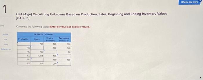 Solved Check my work 1 E8-4 (Algo) Calculating Unknowns | Chegg.com