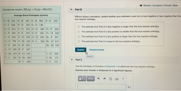 Solved A Review Constants Periodic Table Consider the | Chegg.com