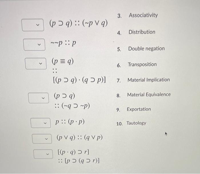 Solved Here is a list of the names of rules of replacement. | Chegg.com