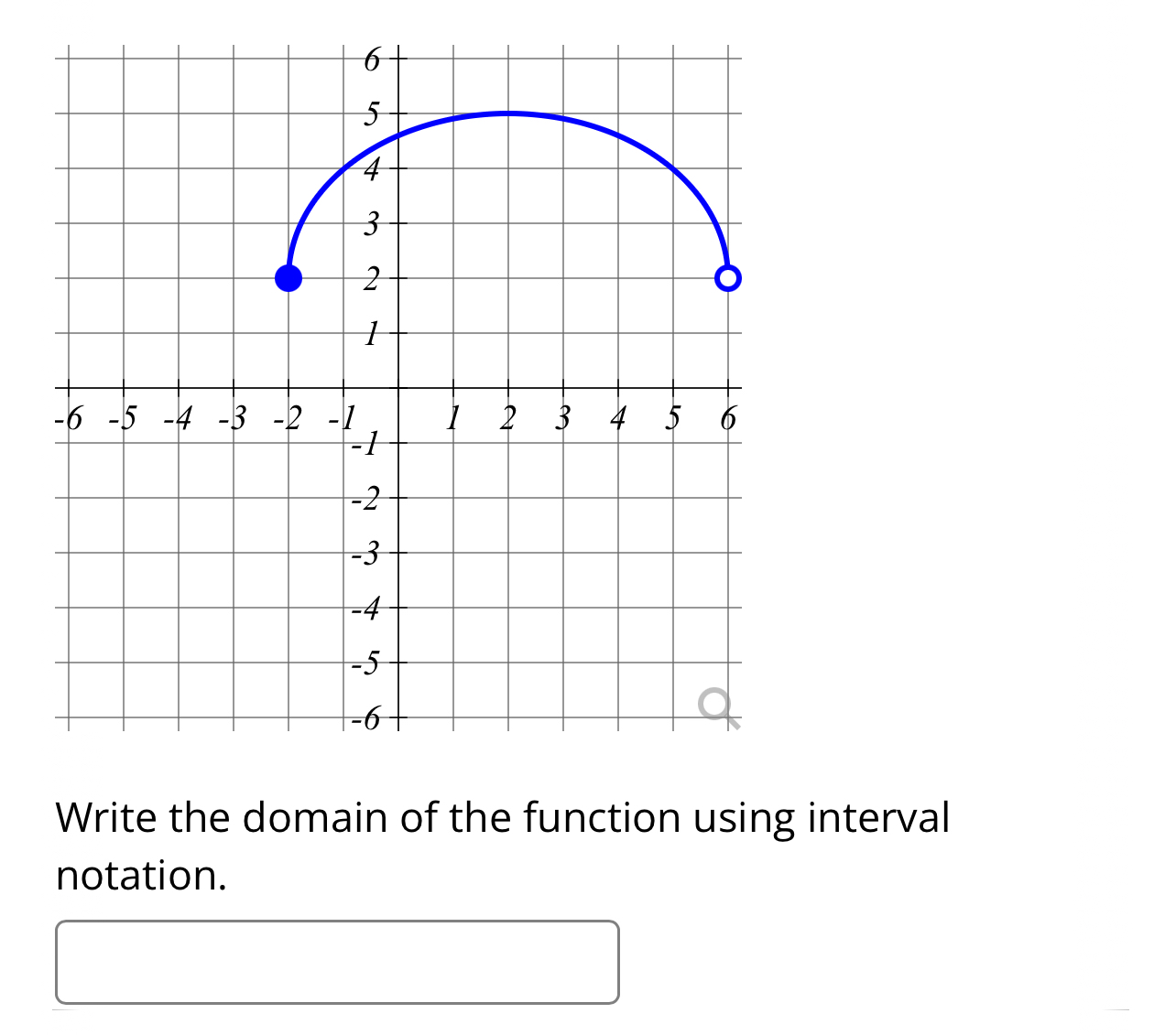 Solved Write the domain of the function using interval | Chegg.com