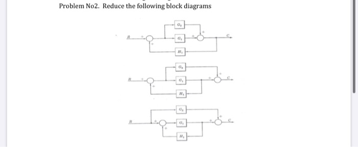 Solved Problem No2. Reduce the following block diagrams | Chegg.com
