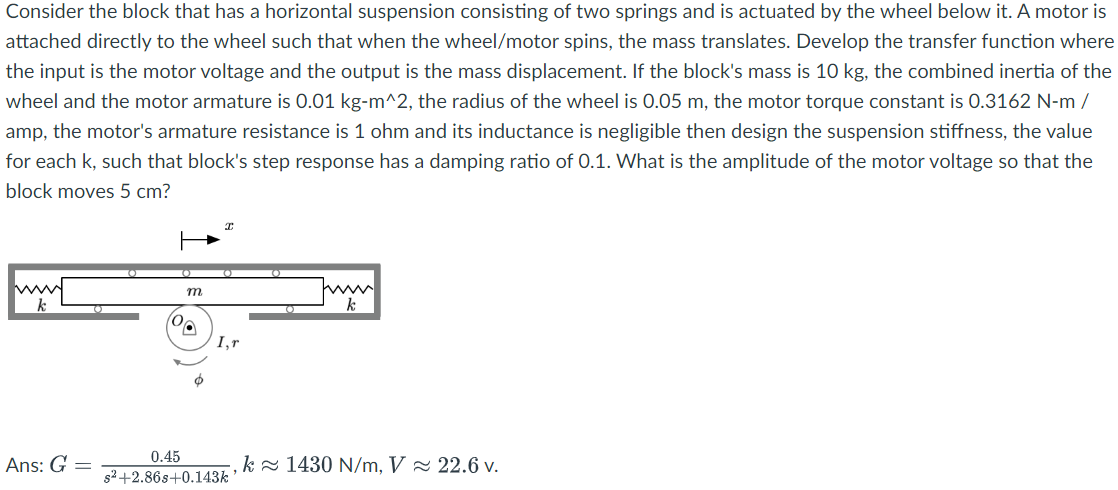 Solved Consider the block that has a horizontal suspension | Chegg.com