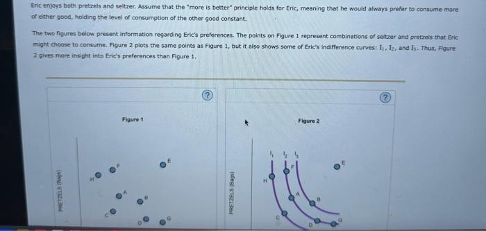 Solved Eric enjoys both pretzels and seltzer, Assume that | Chegg.com