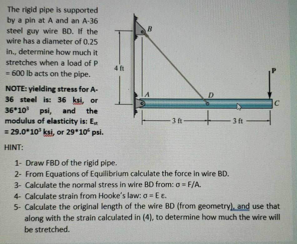Solved B The rigid pipe is supported by a pin at A and an | Chegg.com