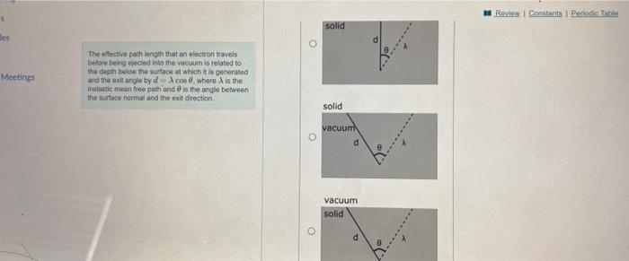 Solved Part A ES The effective path length that an electron | Chegg.com