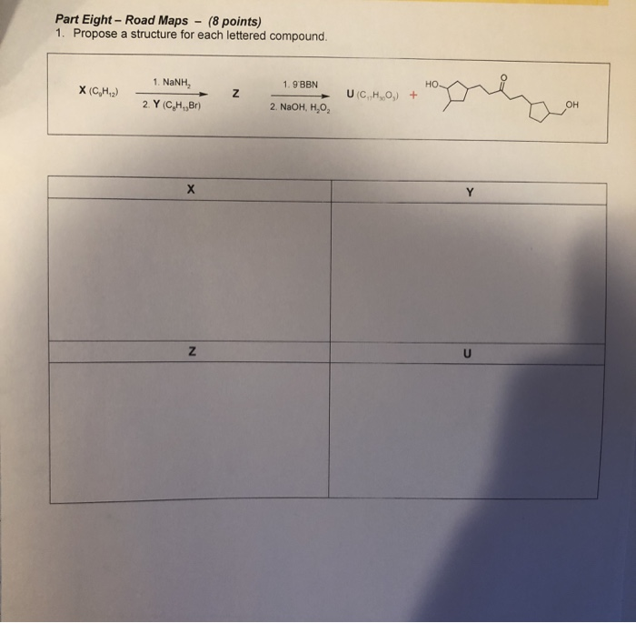 Solved Part Eight - Road Maps - (8 points) 1. Propose a | Chegg.com