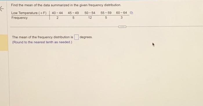 Solved Find the mean of the data summarized in the given | Chegg.com