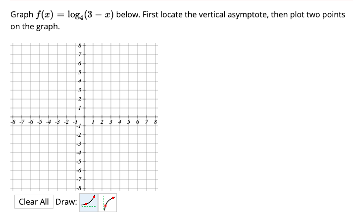 Solved Graph f(x)=log4(3-x) ﻿below. First locate the | Chegg.com
