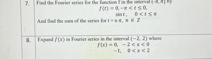 Solved Find the Fourier series for the function f in the | Chegg.com