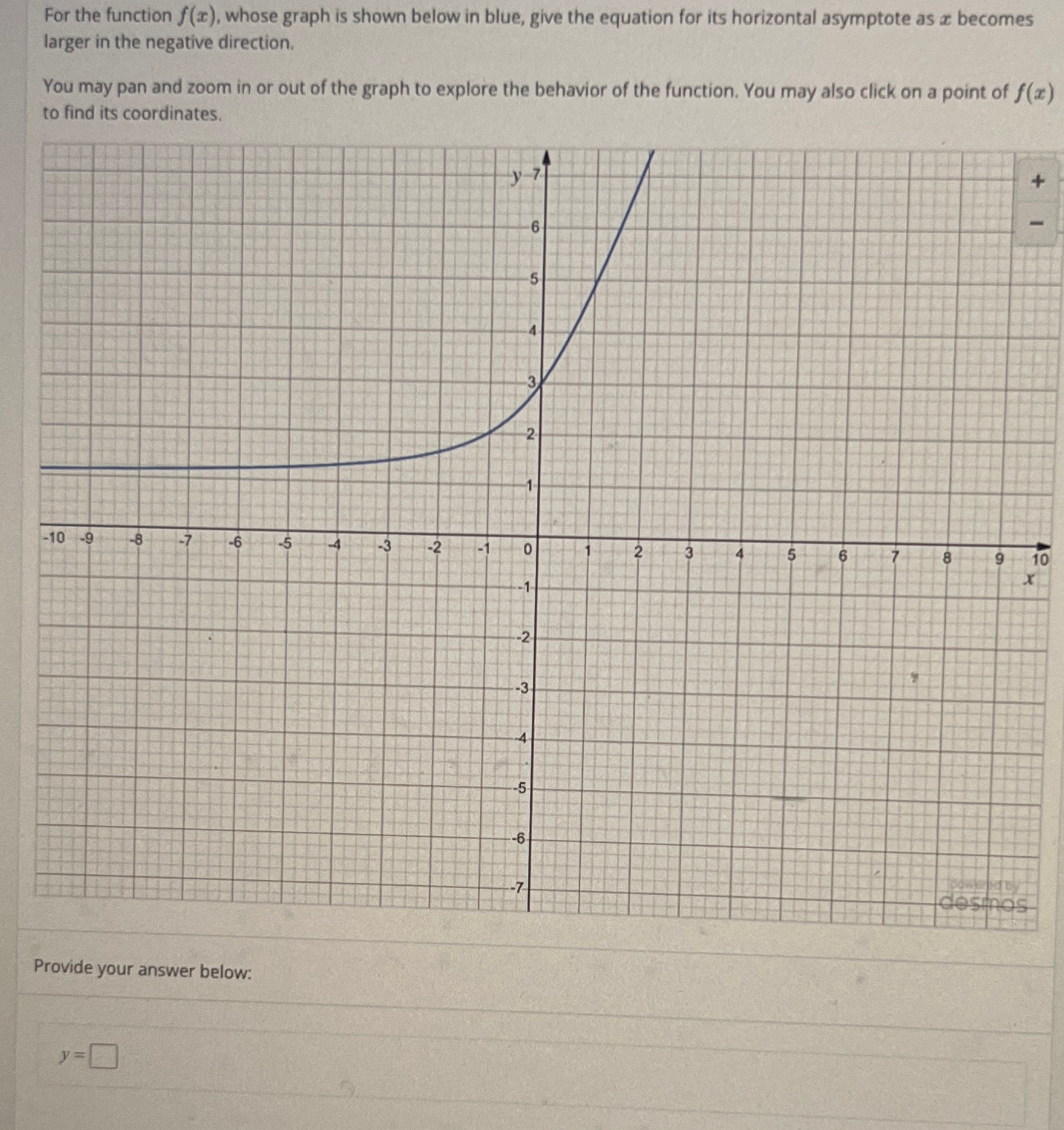 Solved For the function f(x), ﻿whose graph is shown below in | Chegg.com