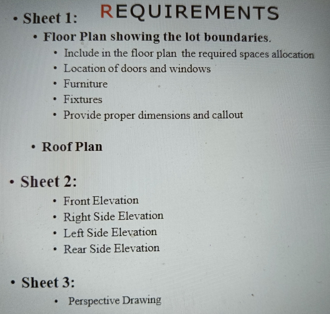 Solved Given a lot area of 180sq ﻿meters 12×15mts. ﻿Using a | Chegg.com