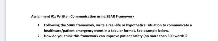 Solved Assignment \#1: Written Communication using SBAR | Chegg.com