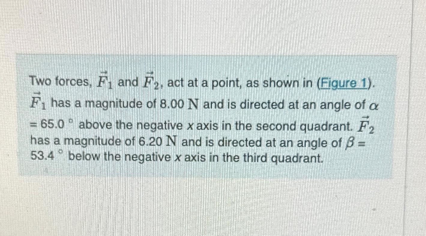 Two forces, vec(F)1 ﻿and vec(F)2, ﻿act at a point, as | Chegg.com
